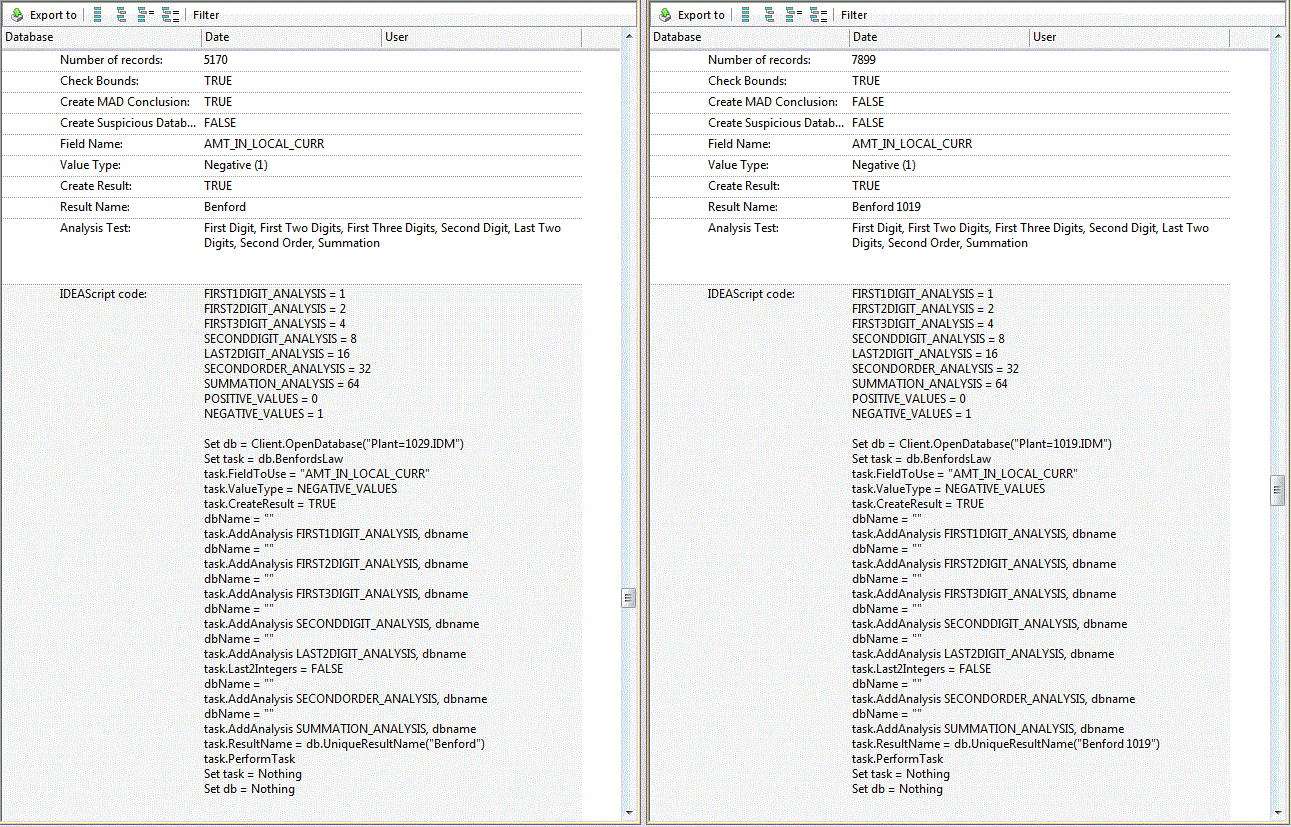 How to use the Benford Analysis Tests | IDEAScripting and More